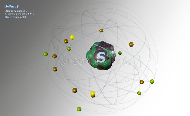 Atomic Structure Of Sulfur