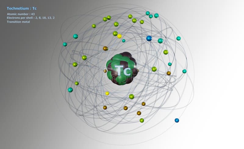 Atom of Technetium with Core and 43 Electrons on White Stock ...