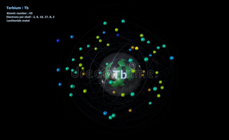 Atom of Terbium with Core and 65 Electrons on Black Stock Illustration ...
