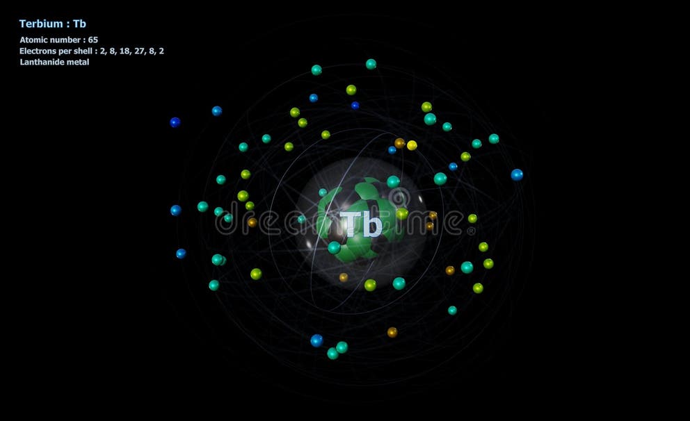 Atom of Terbium with Core and 65 Electrons on Black Stock Illustration ...