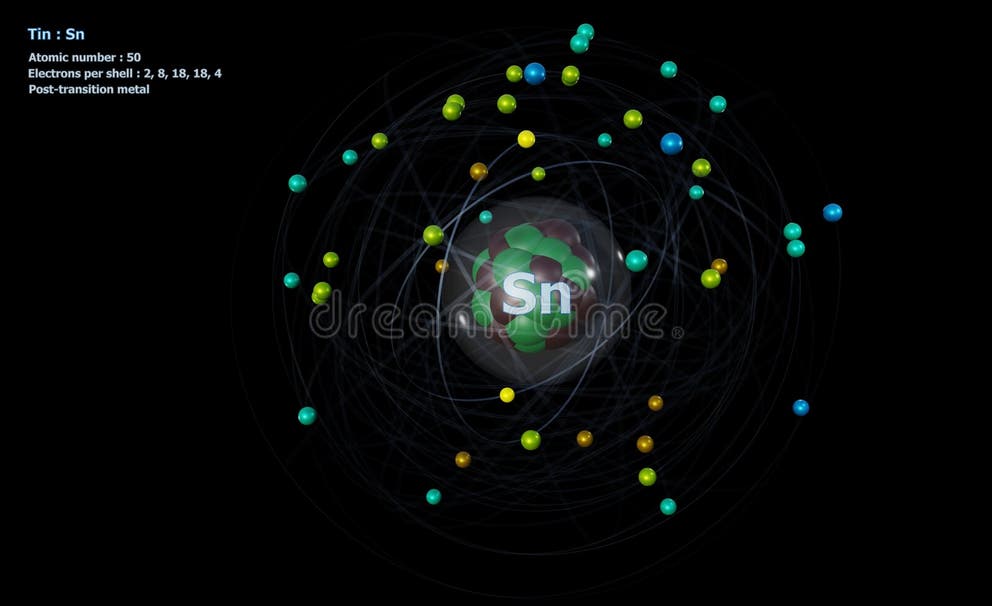 Atom of Tin with Core and 50 Electrons on Black Stock Illustration ...
