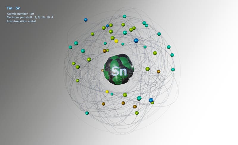 Atom of Tin with Core and 50 Electrons on White Stock Illustration ...