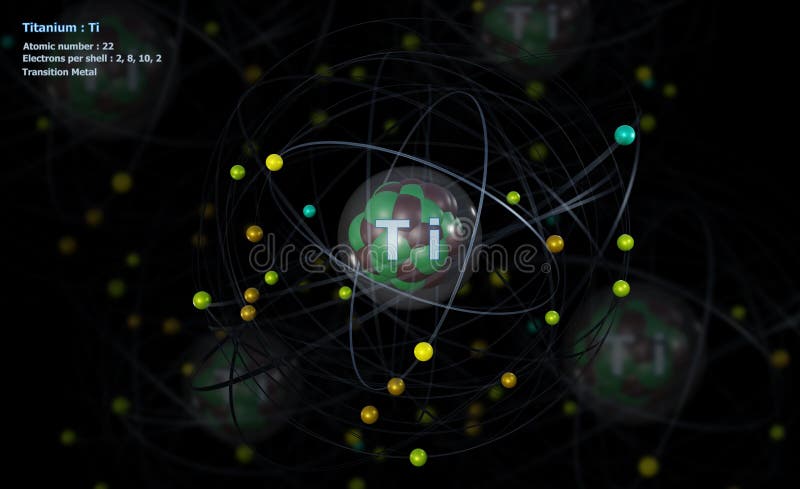 Atom of Titanium with Detailed Core and Its 22 Electrons with Atoms ...