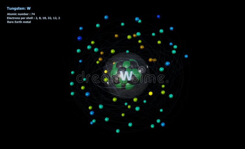 Atom of Tungsten with Core and 74 Electrons on Black Stock Illustration ...
