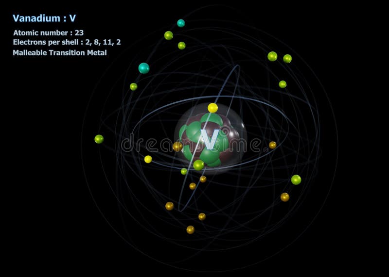 Atom of Vanadium with Detailed Core and Its 23 Electrons on Black Stock ...