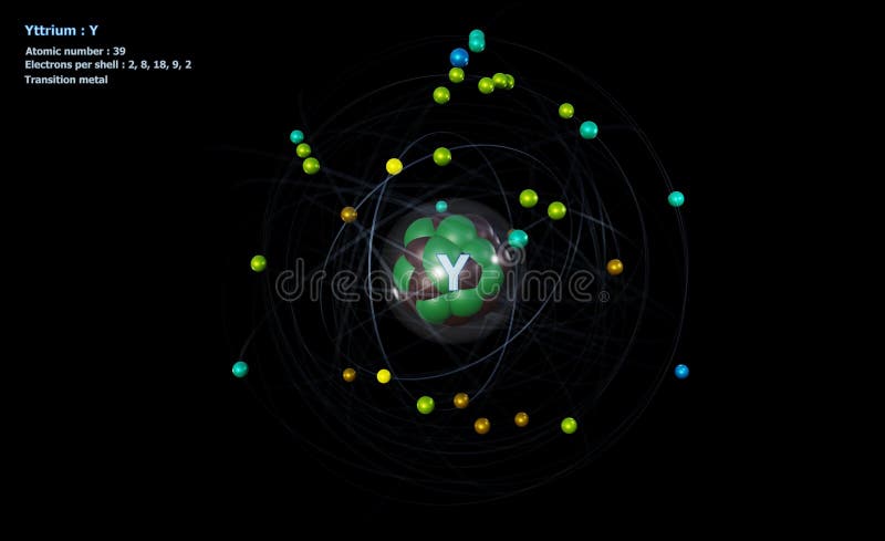 Atom of Yttrium with Core and 39 Electrons on Black Stock Illustration ...