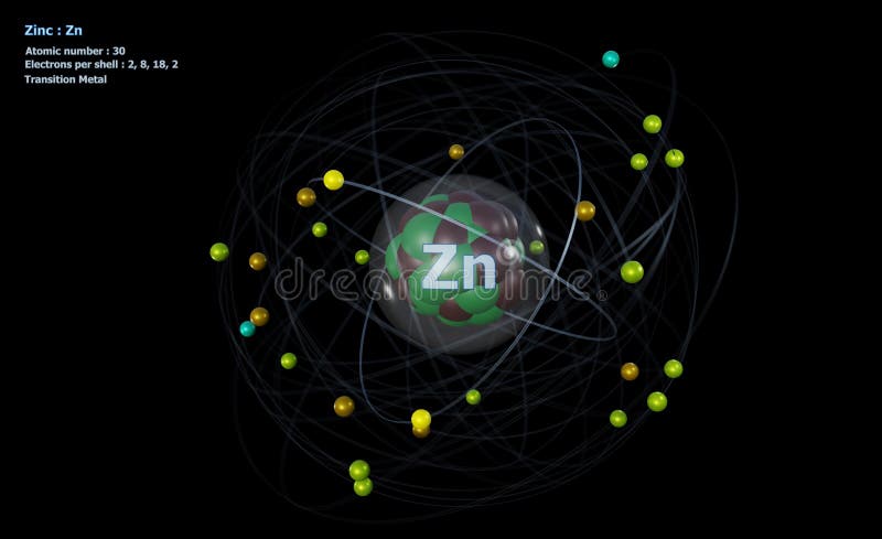 Atom of Zinc with Core and 30 Electrons on Black Stock Illustration ...