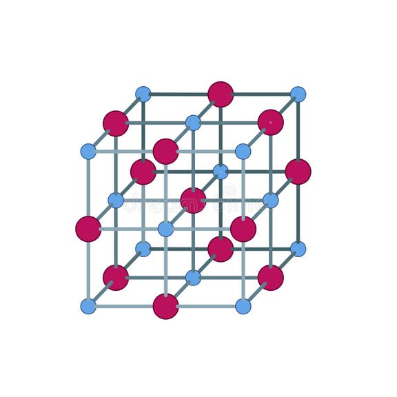 Atomic Cube Icon, Flat Style Stock Vector - Illustration of graphic ...