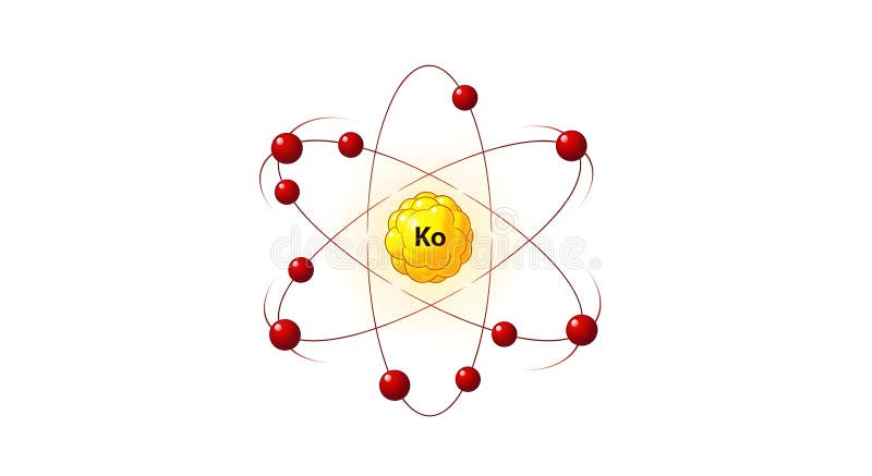 An Atomic Model Diagram Featuring a Central Yellow Nucleus Labeled "Ko ...