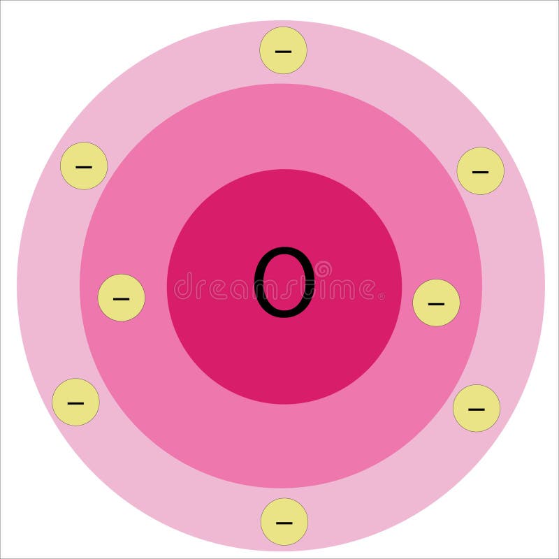 The Atomic Model of Oxygen - White Background Stock Vector ...