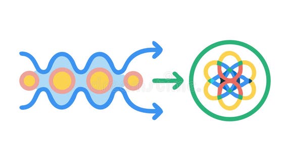 Atomic Waves: Energy Quantum Mechanics Icon, Vector Design Generative ...