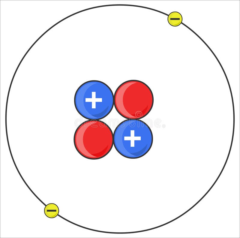 Het Model Van Het Atoom Van Het Lithium Vector Illustratie ...