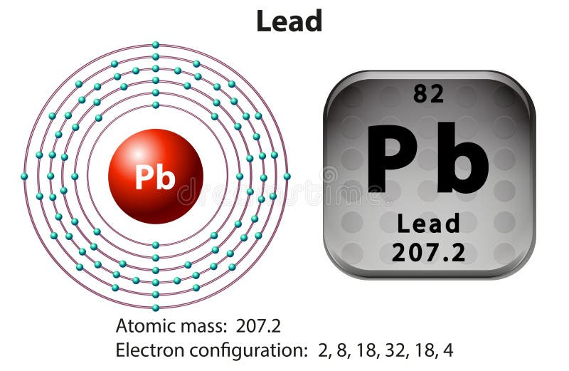 Symbool En Elektronendiagram Voor Gallium Vector Illustratie ...