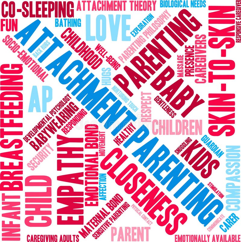 Attachment Parenting Word Cloud Stock Vector - Illustration of ...