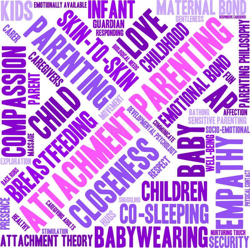 Attachment Parenting Word Cloud Stock Vector - Illustration of ...