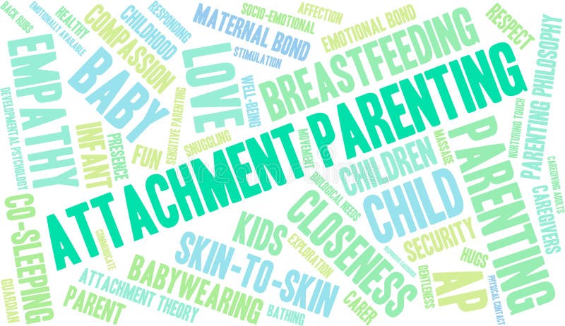 Attachment Theory Stock Illustrations – 114 Attachment Theory Stock ...