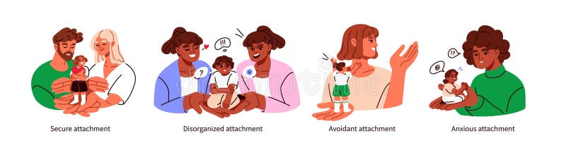 Attachment Style Theory, Psychology Concept. Kids and Parents ...