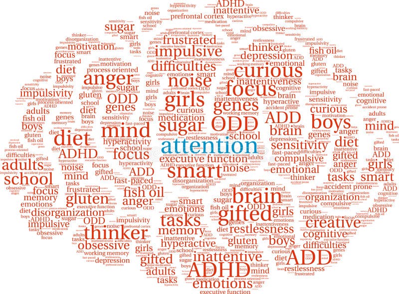 Attention Word Cloud stock vector. Illustration of genes - 104011679