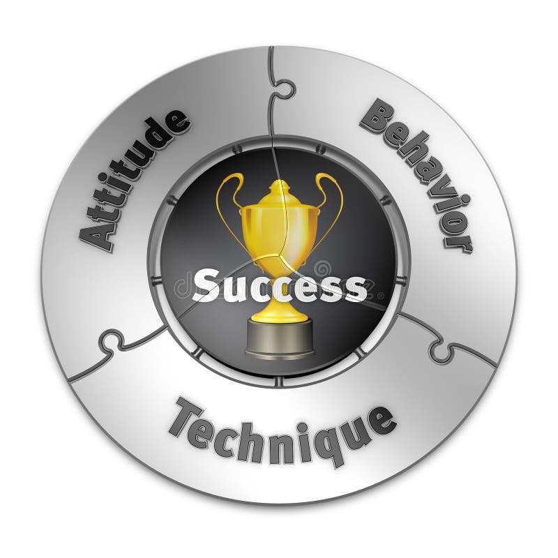 Behavior Stock Illustrations – 71,100 Behavior Stock Illustrations ...