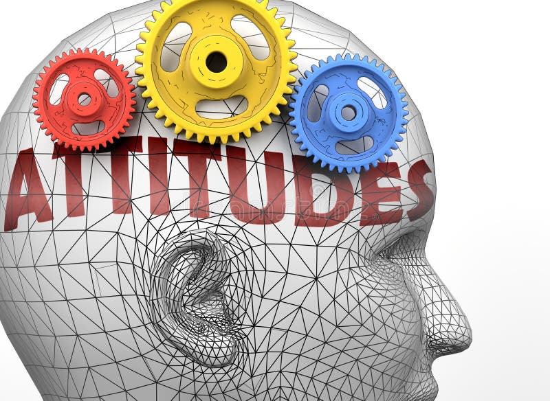 Attitudes And Human Mind Pictured As Word Attitudes Inside A Head To