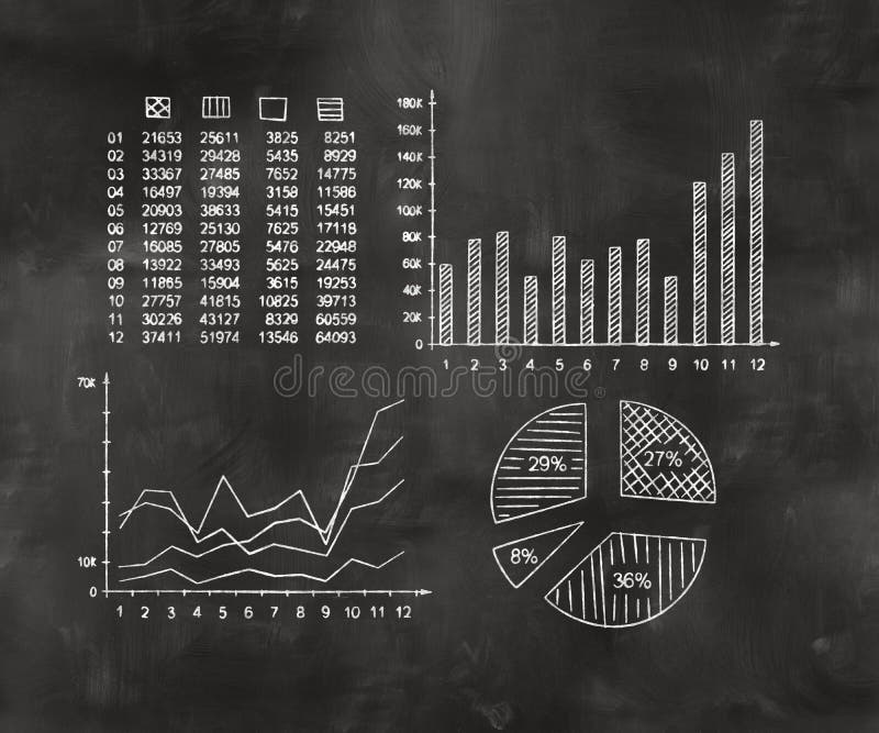 Attraction De Craie De Graphiques Sur Le Tableau Noir Illustration Stock - Illustration du craie ...