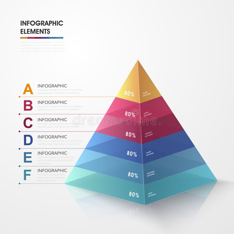 Pyramid Scheme 10 Ten Steps. Vector Hierarchy Level Chart Graph, Green ...