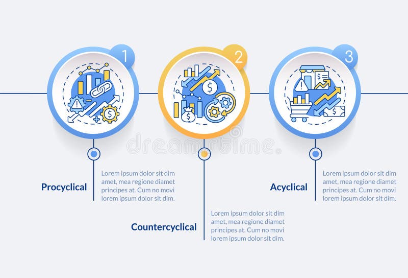 Attributes of Economic Indicators Circle Infographic Template Stock ... Attributes of Economic Indicators Circle Infographic Template Stock ...