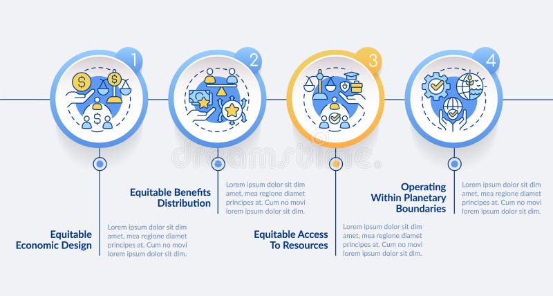Attributes of Inclusive Economy Circle Infographic Template Stock ... Attributes of Inclusive Economy Circle Infographic Template Stock ...