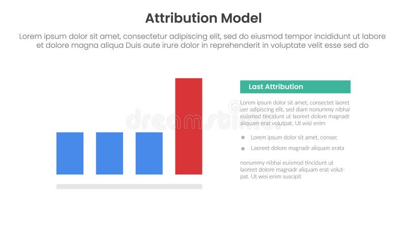 Attribution Model Infographic Template Banner with Last Touch or Click ...
