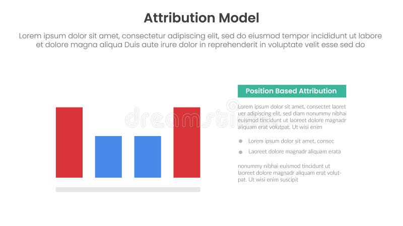 Attribution Model Infographic Template Banner with Position Based Type ...