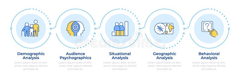 Audience Analysis Infographic 5 Steps Stock Illustration - Illustration ...