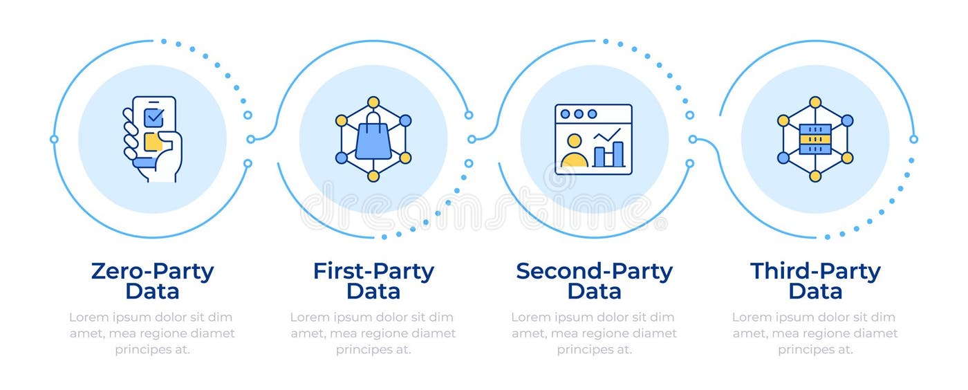 Infographic Information Commercial Research Stock Illustrations – 1,717 ...