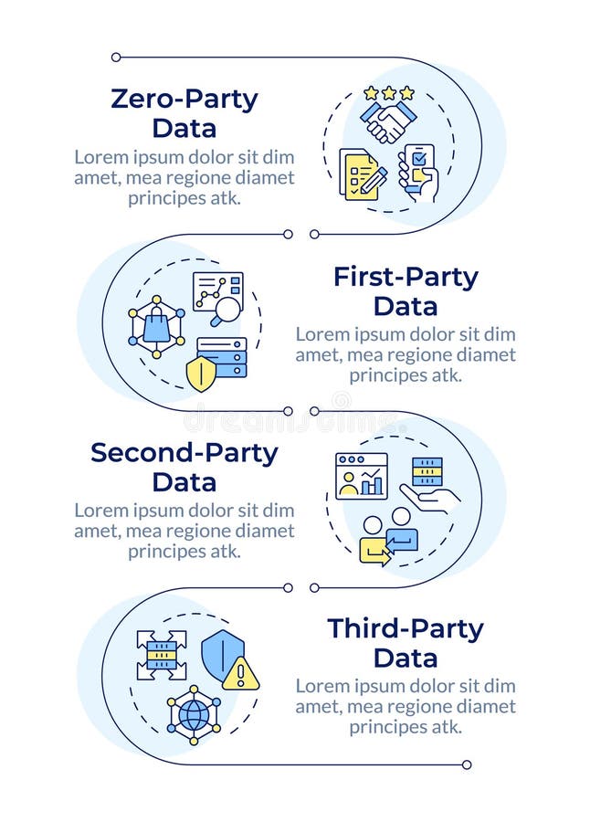 Audience Data Types Infographic Vertical Sequence Stock Vector ...