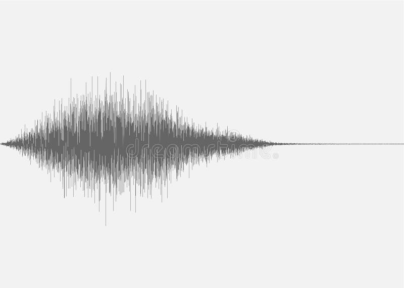 Audience Gasps Crowd royalty free sound effect. Audio of stereo - 245360085