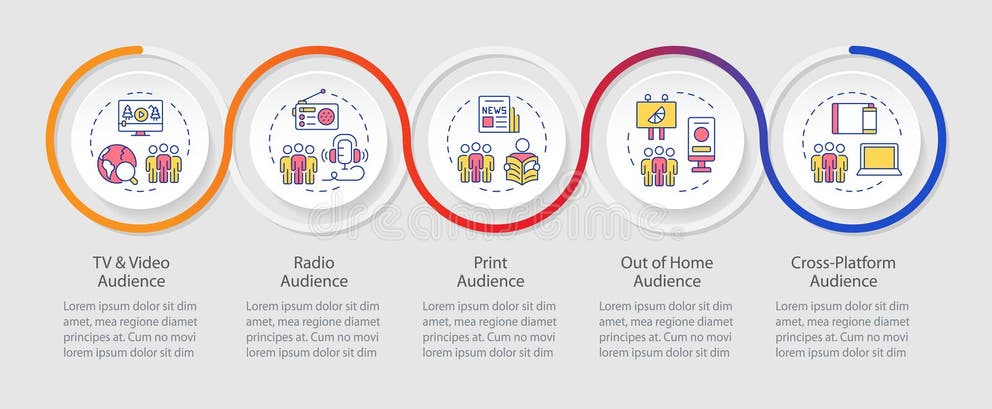 Audience Measurement Methods Infographics Circles Sequence Stock Vector ...