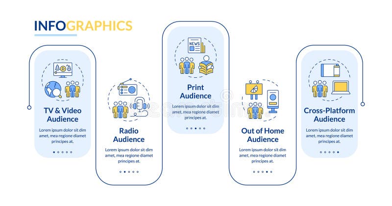 Audience Measurement Methods Rectangle Infographic Vector Stock Vector ...