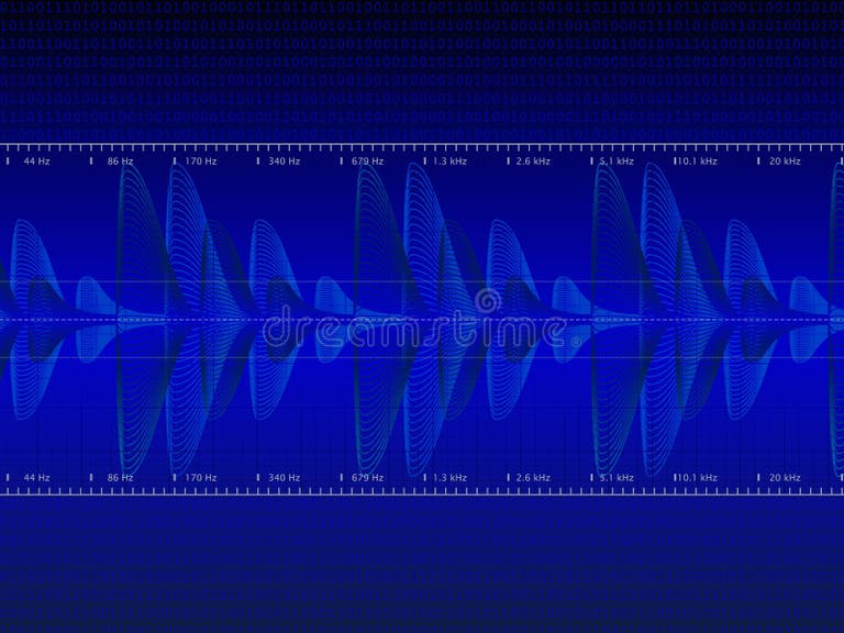 Waveform Analysis Stock Illustrations – 3,153 Waveform Analysis Stock ...