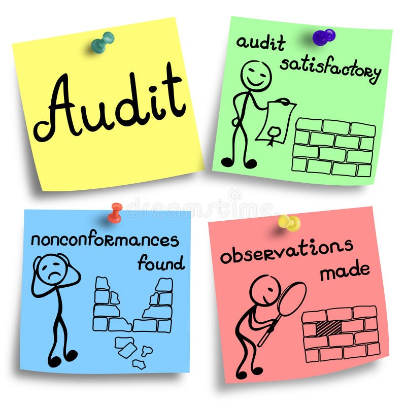 Audit Checklist on a Colorful Notes Stock Illustration - Illustration ...