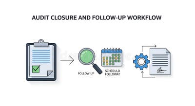 Audit Closure Stock Illustrations – 28 Audit Closure Stock ...