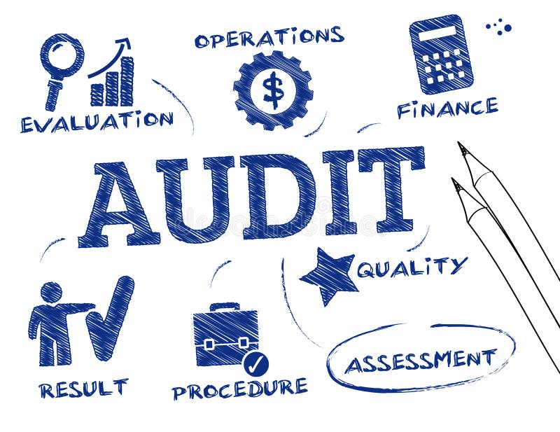 Auditing Clipart Free Download On Clipartmag
