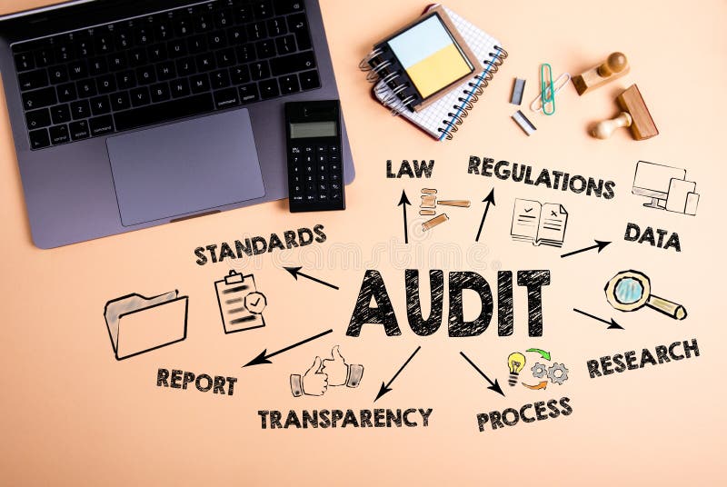 Audit Concept. Chart with Keywords and Icons Stock Photo - Image of ...