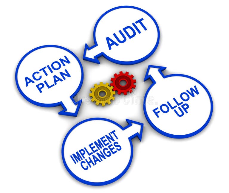 Audit cycle stock illustration. Illustration of cycling - 26568438