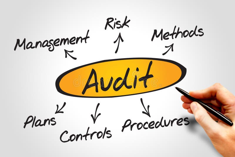 AUDIT stock image. Image of collage, presentation, audited - 56221825