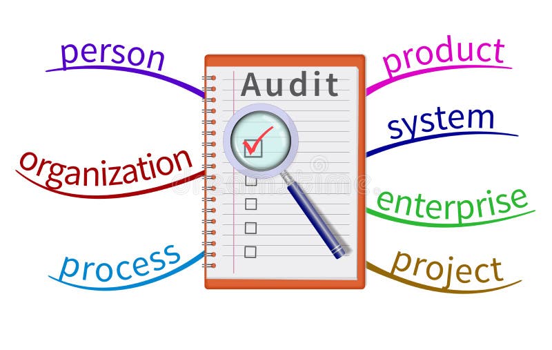 Audit cycle stock illustration. Illustration of cycling - 26568438
