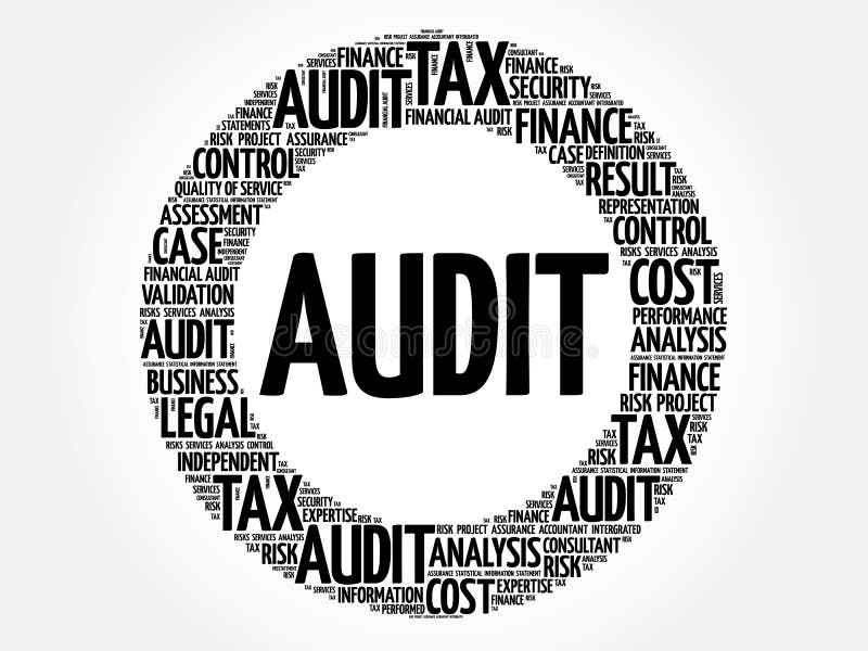 AUDIT word cloud stock illustration. Illustration of control - 206641634