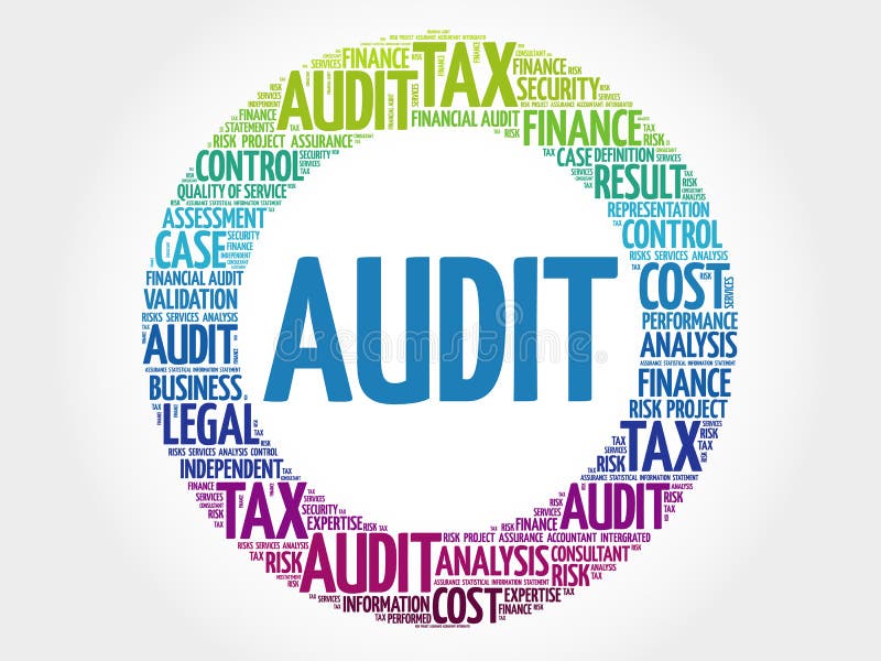 Internal Audit Word Cloud Collage, Business Concept Background Stock ...