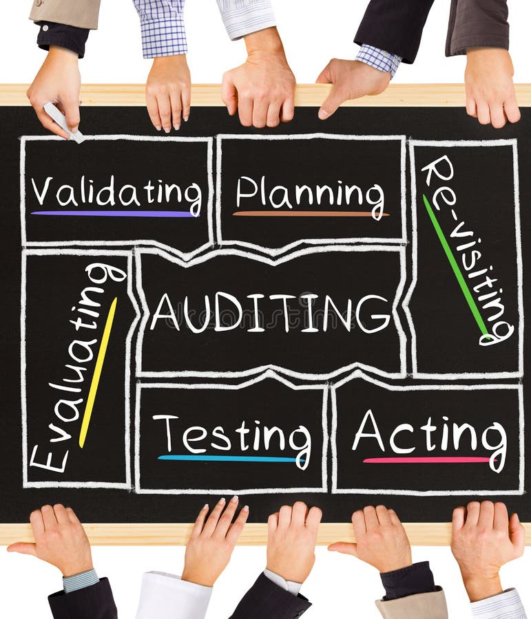 AUDITING concept words stock photo. Image of board, evaluation - 89537400