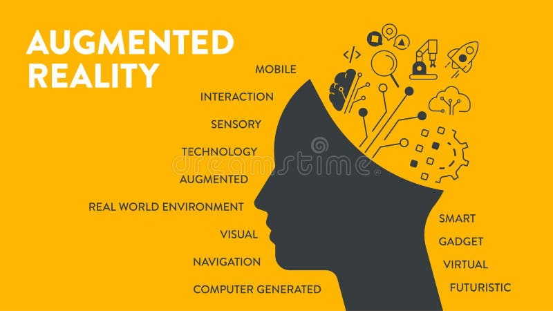 Augmented Reality (AR) Infographic Presentation Template with Icon ...