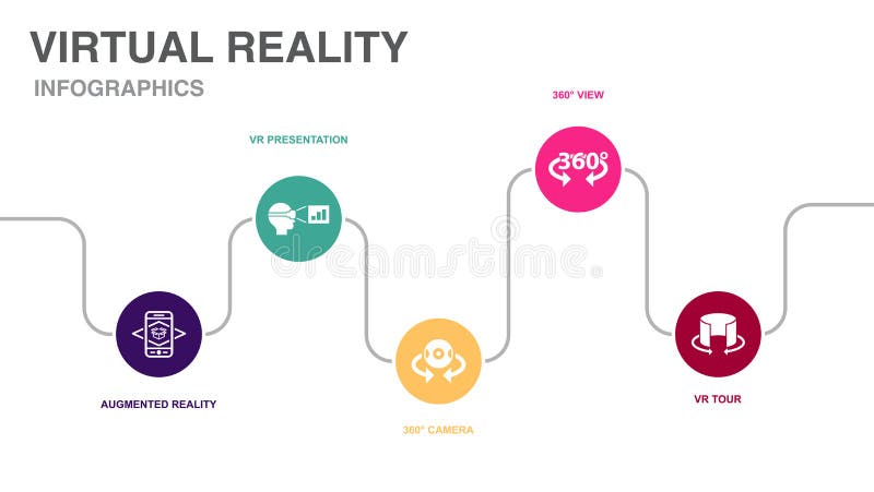 Augmented Reality, VR Presentation, 360 Stock Vector - Illustration of ...
