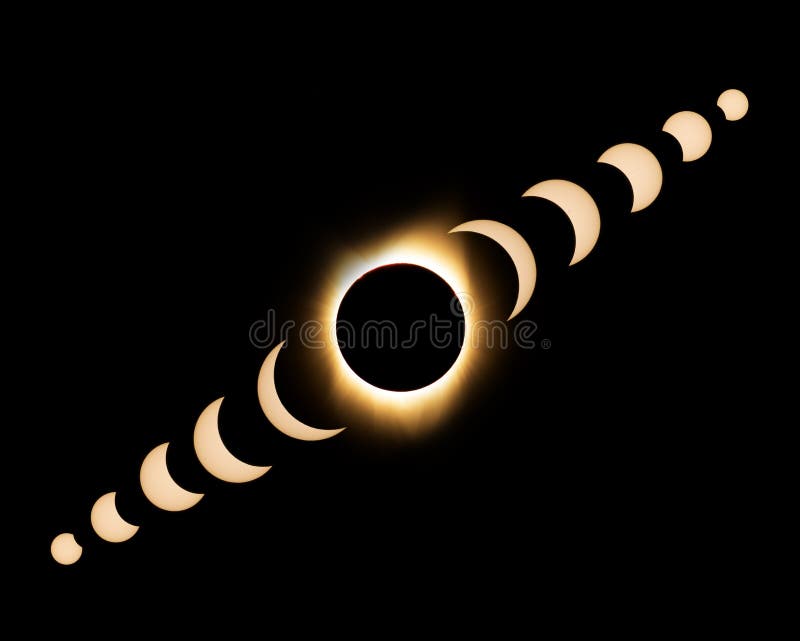 Total Solar Eclipse stock photo. Image of horizontal - 98893478
